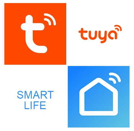 Tuya Smart: Inteligentní domácnost pod kontrolou | Spyobchod.cz